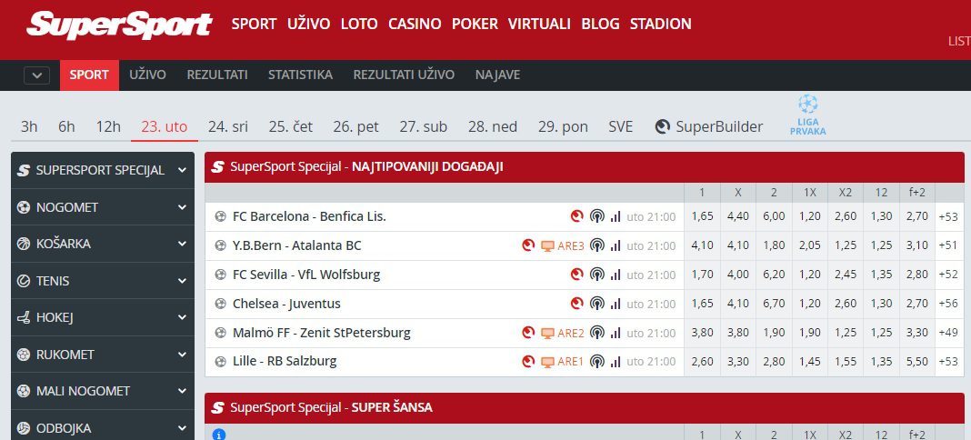 Supersport kladionica (2025) - Bonus, iskustva, registracija