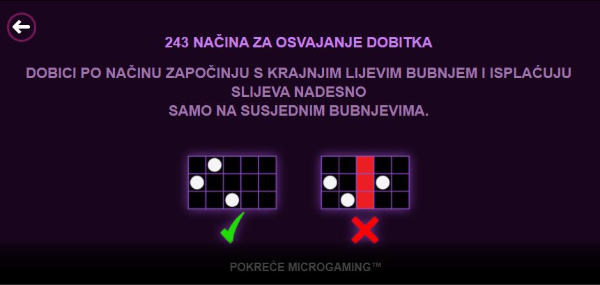 Što su isplatne linije i kako utječu na ishod igre na slotovima?