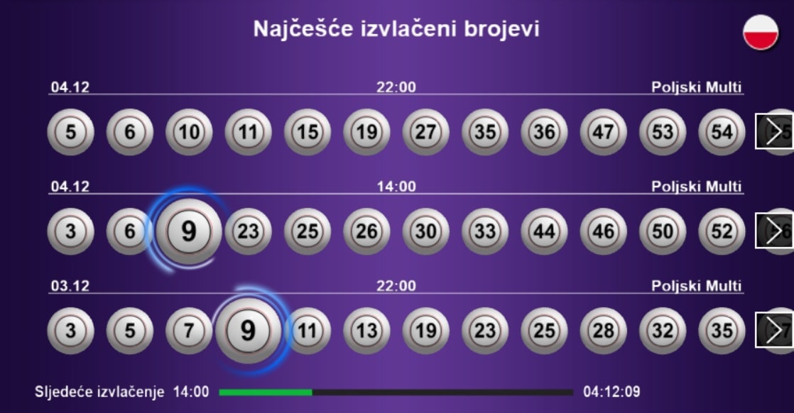 Poljski Multi loto – kako složiti dobitan listić? - HRK.hr